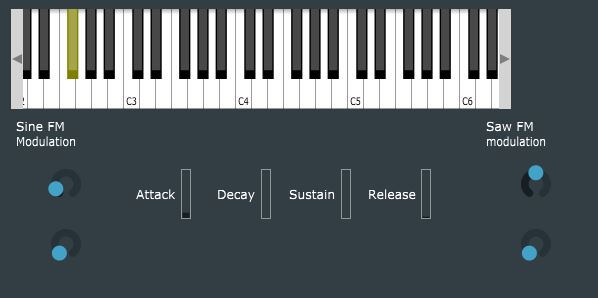 Portfolio - Gabriela Wieliczko